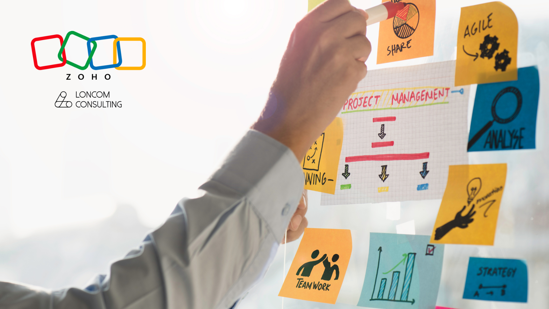 Optimizing Business Operations With Zoho A Comprehensive Guide To Str